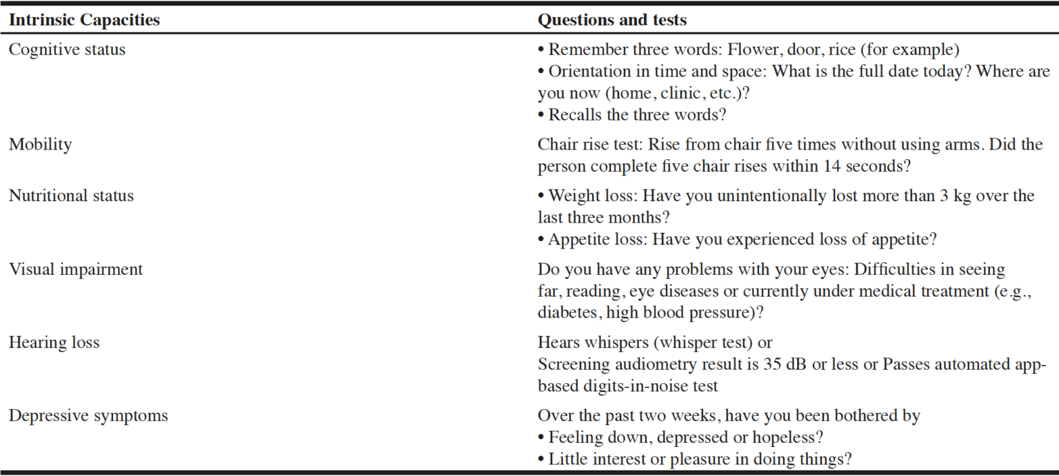 SENIORS LIVING IN RESIDENTIAL HOMES: A TARGET POPULATION TO IMPLEMENT ...